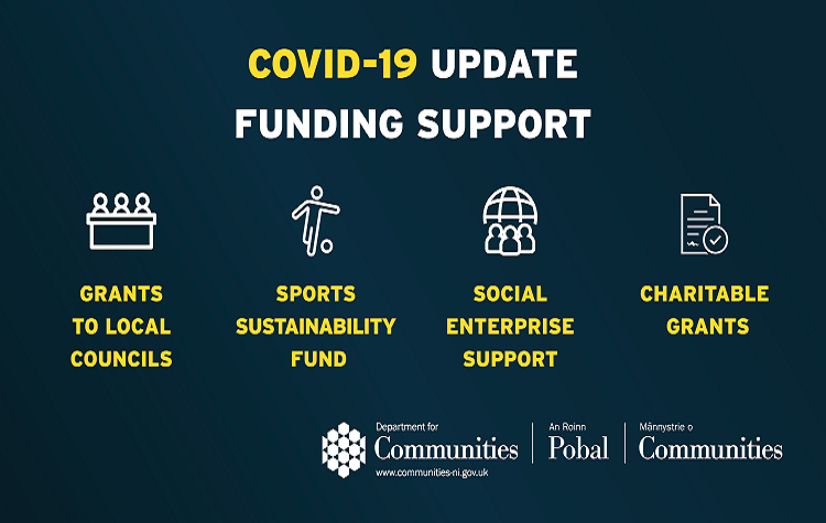 Ní Chuilín welcomes additional £27m Covid funding | Department for ...